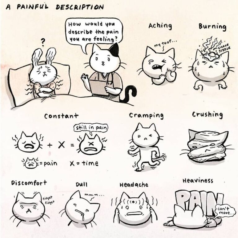 23 Comics That Capture the Everyday Life of an ICU Nurse" by Kitty Moon ...