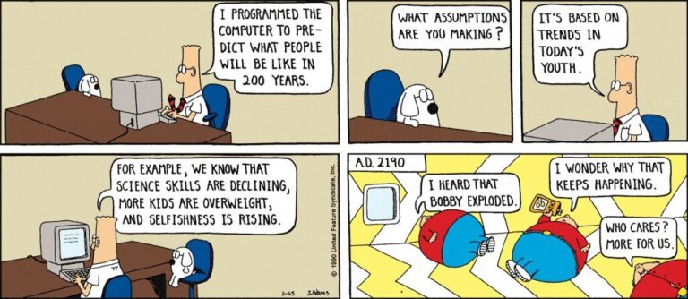 15 Dilbert Comics: A Deep Dive into the World of Humor - Troublism